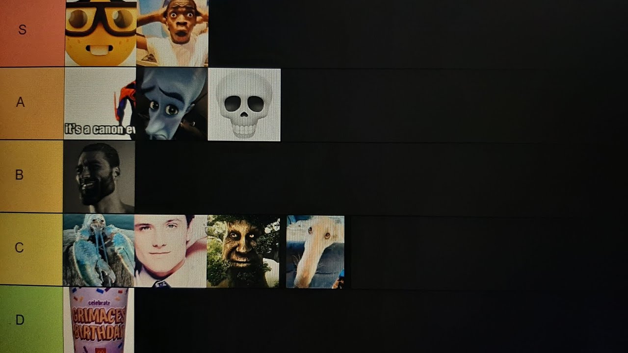 gen alpha meme tierlist! - YouTube