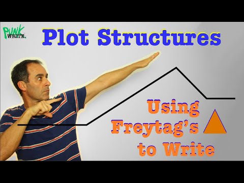 Freytag's Pyramid for Writing - YouTube
