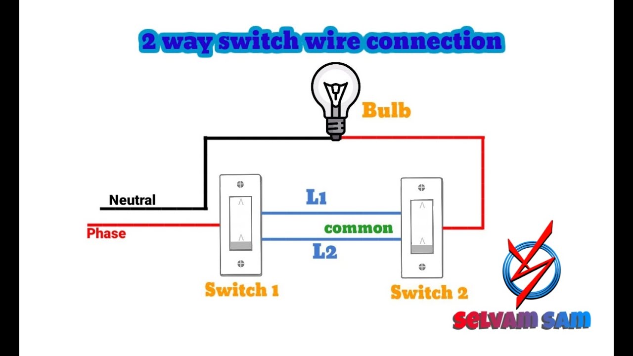 Two way switch Proper Wiring Connection l one bulb two switch wiring l ...