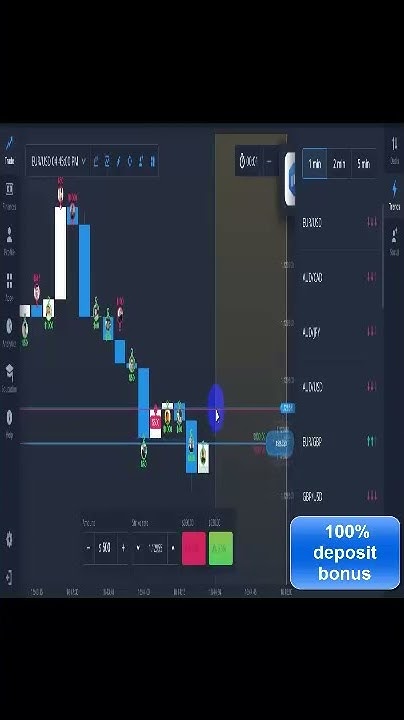 1 Minute binary trading strategy | today profit 900$ | expert option | binary expert st #shorts ...