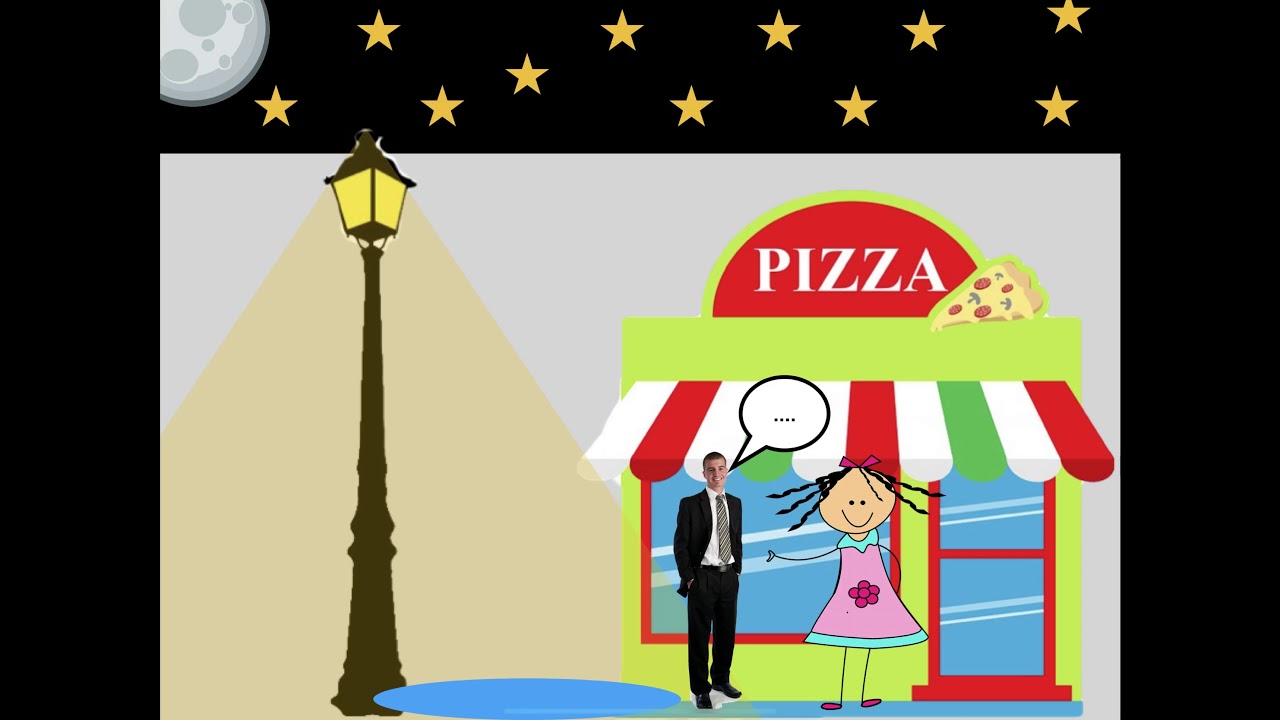 ¡Eres Muy Simpático! - YouTube