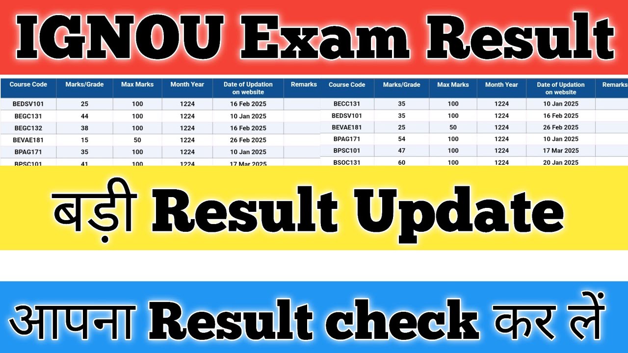 IGNOU Result update 2025 IGNOU Dec 2024 Exam Result Update IGNOU result ...