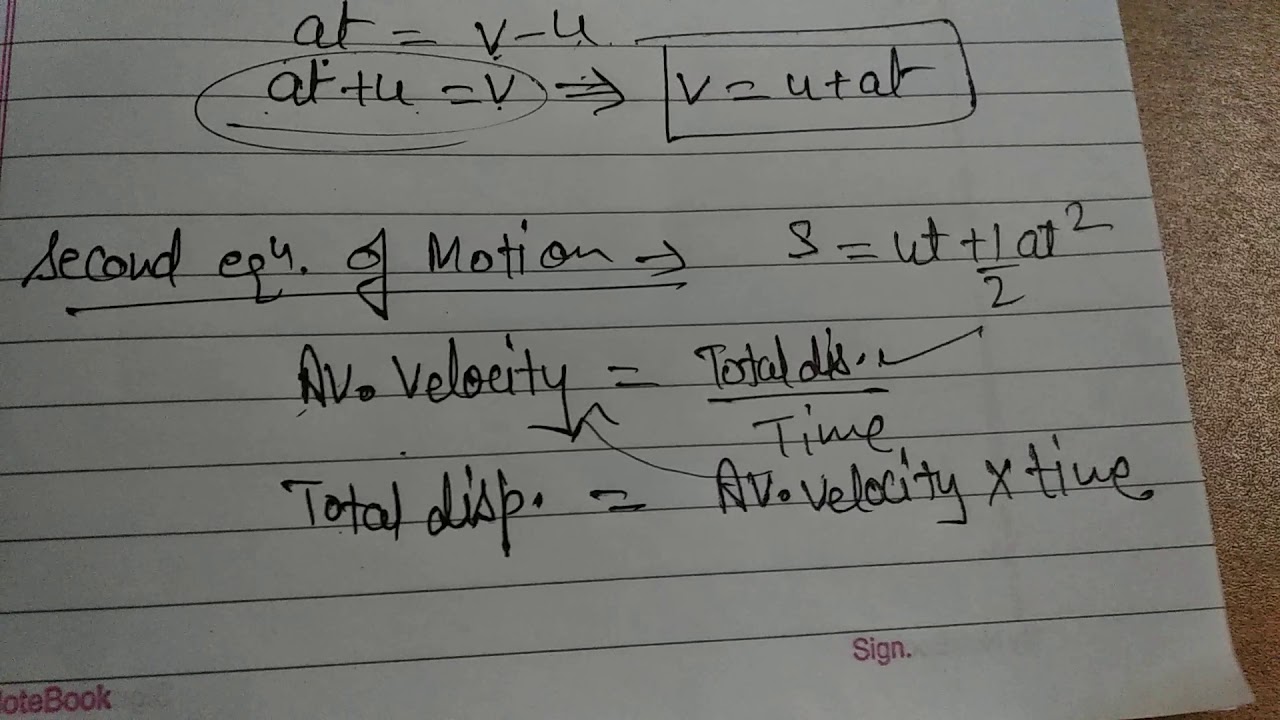 Ch -motion, equation of motion , class 9,lec-6, physics - YouTube