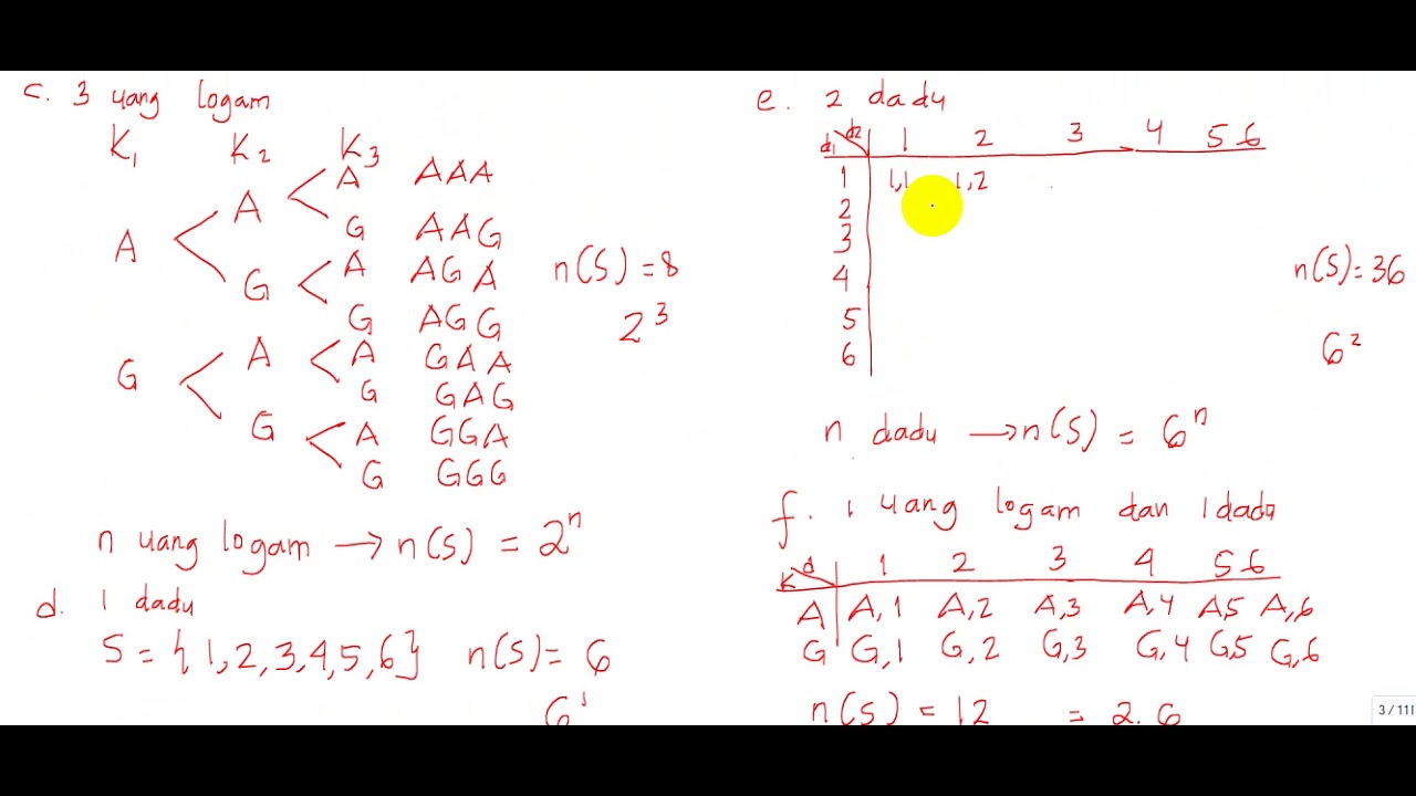 Peluang Suatu Kejadian - YouTube