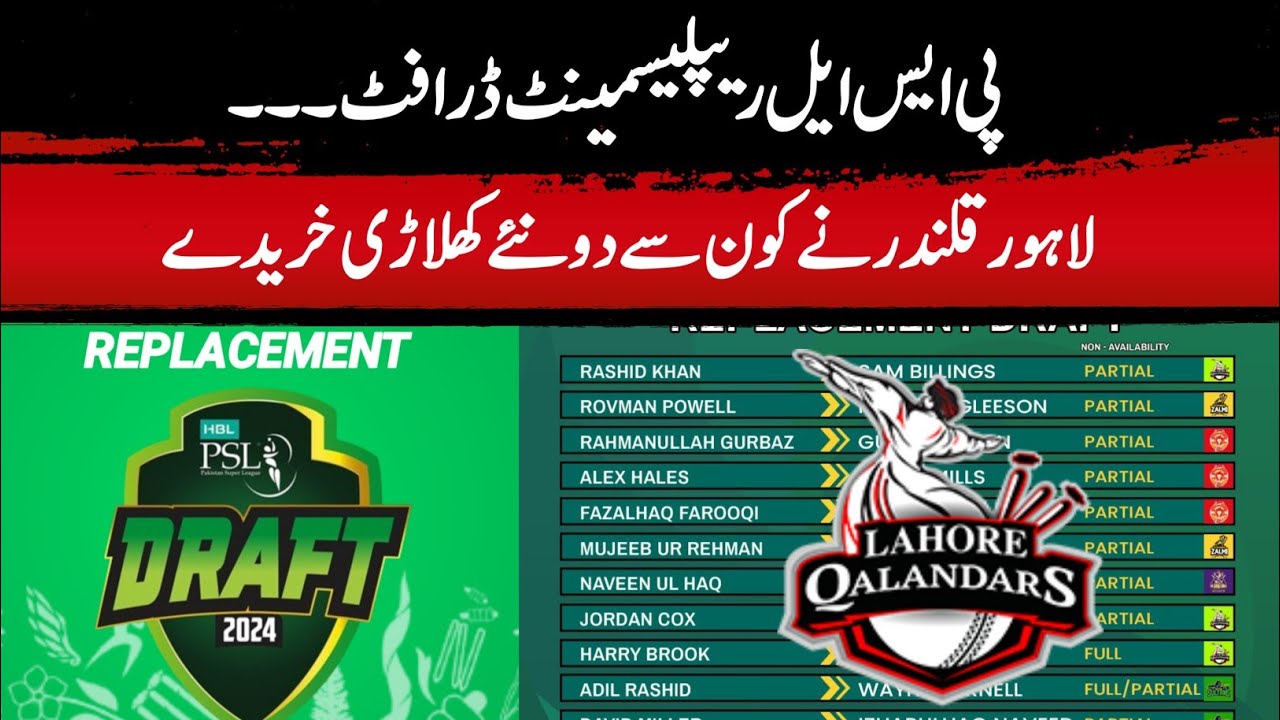 PSL 2024 | Lahore Qalandars 2 New Picks in Supplementary Draft 2024 ...
