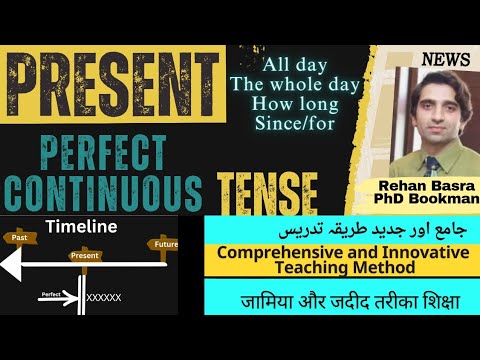 Present Perfect Continuous Tense, Uses, Timeline, Signal Words, Formula ...