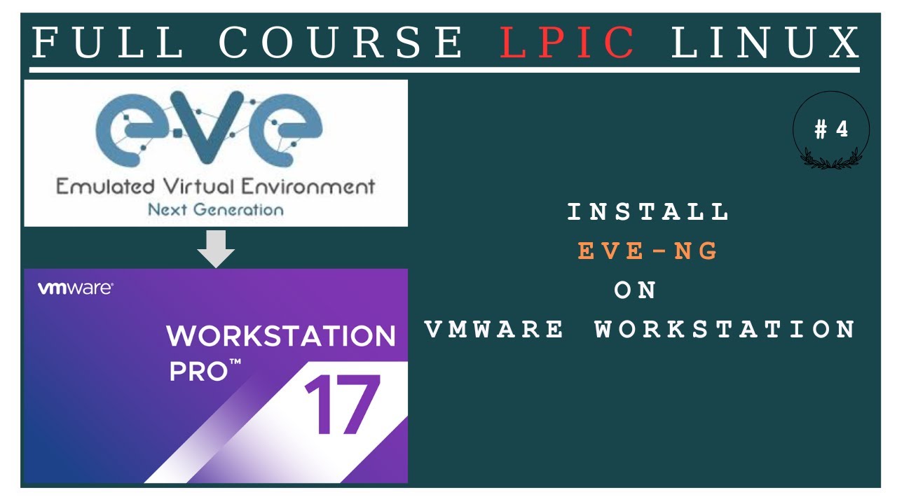 [LPIC 1] | 4. Install EVE-NG On VMware Workstation - YouTube