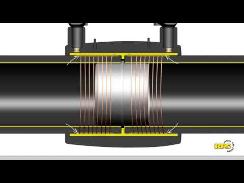 Electrofusion Welding Animation
