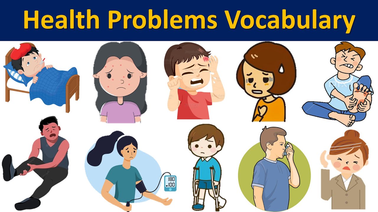 Body Health Problems Vocabulary || English Action Verbs || English ...