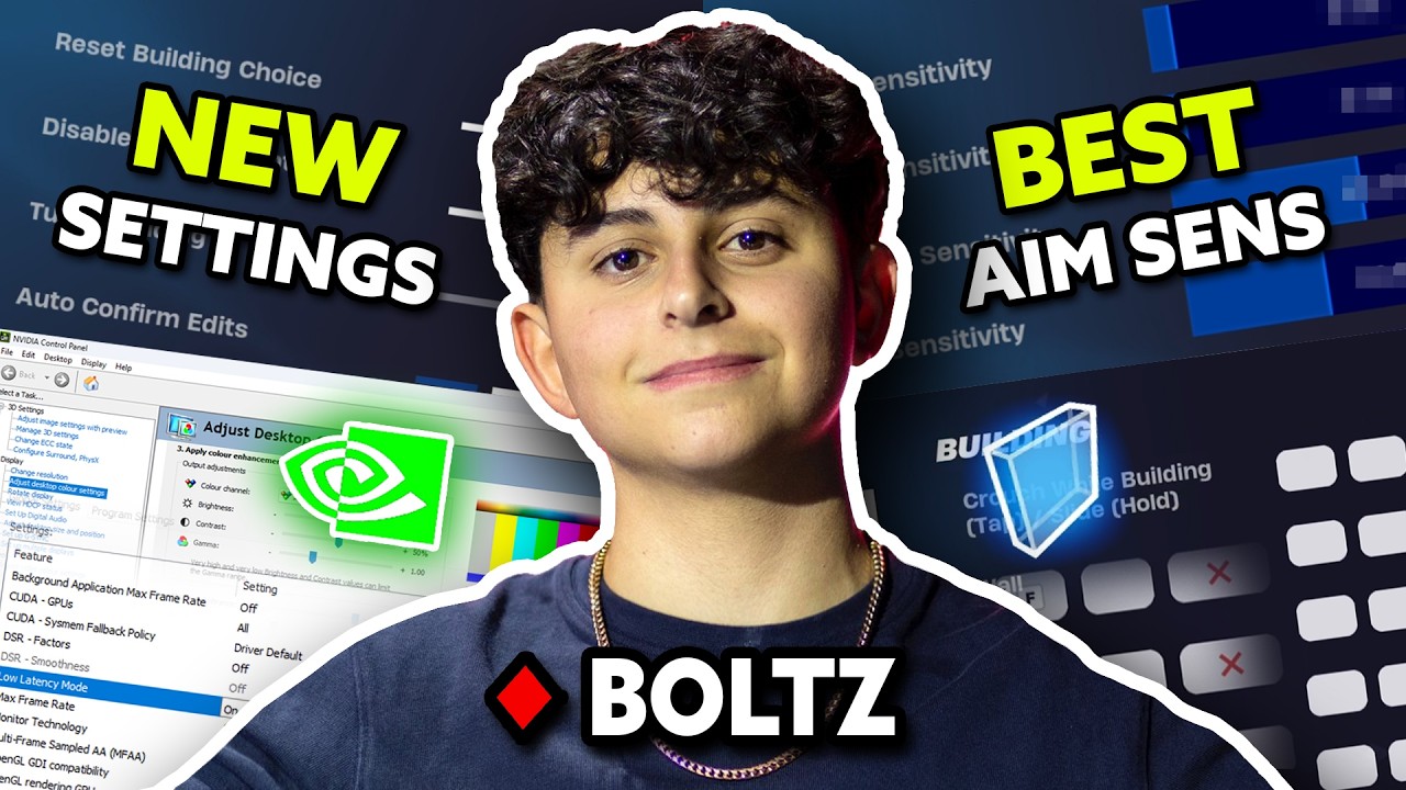 Boltz FINALLY Reveals His NEW SETTINGS! (Peterbot 2.0) - YouTube