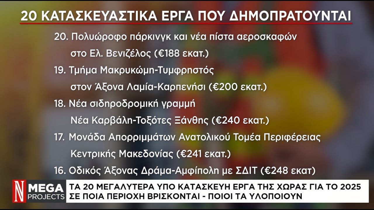 Mega Projects: Τα 20 μεγαλύτερα υπό κατασκευή έργα της χώρας για το ...