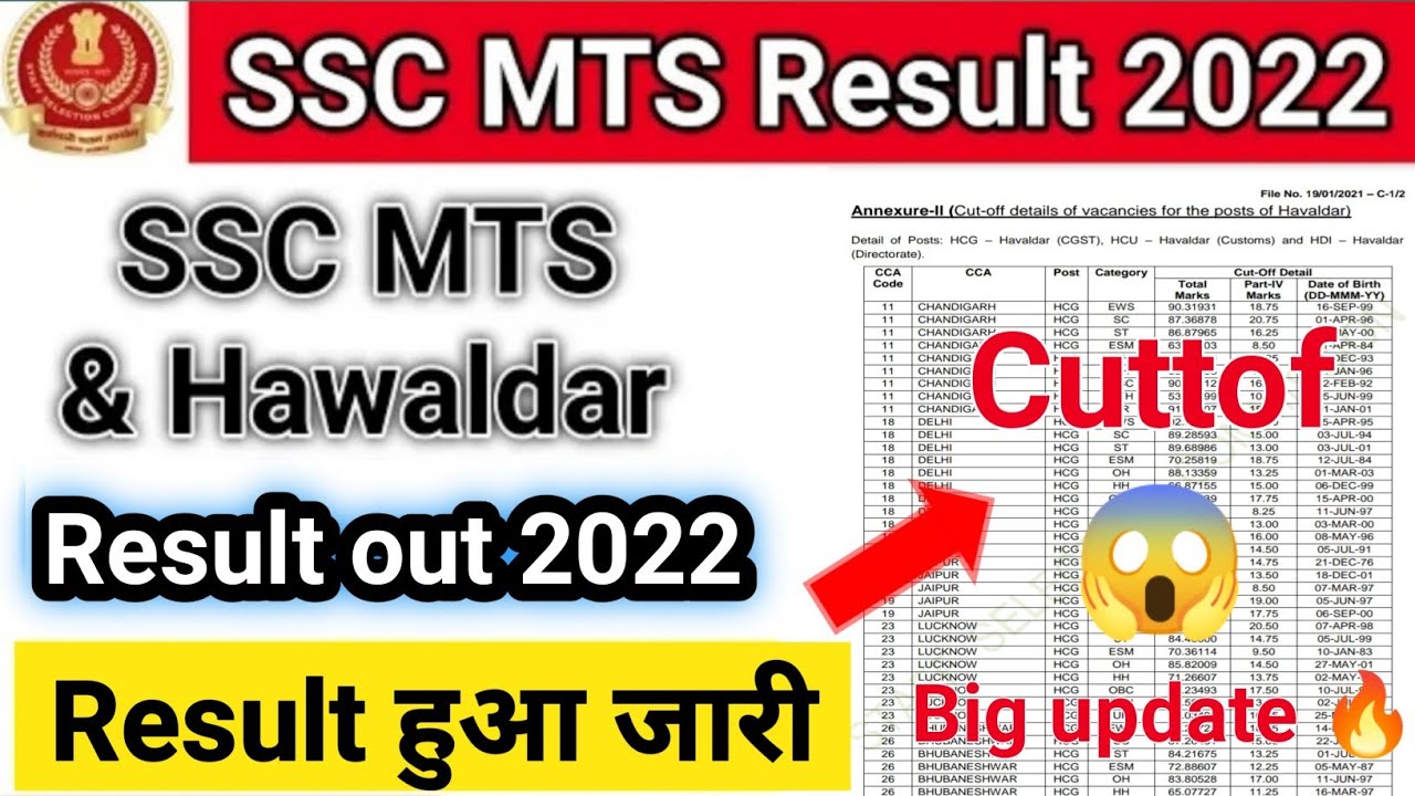 SSC MTS result out 2022 🔥Big update | SSC MTS & Hawaldar result out ...