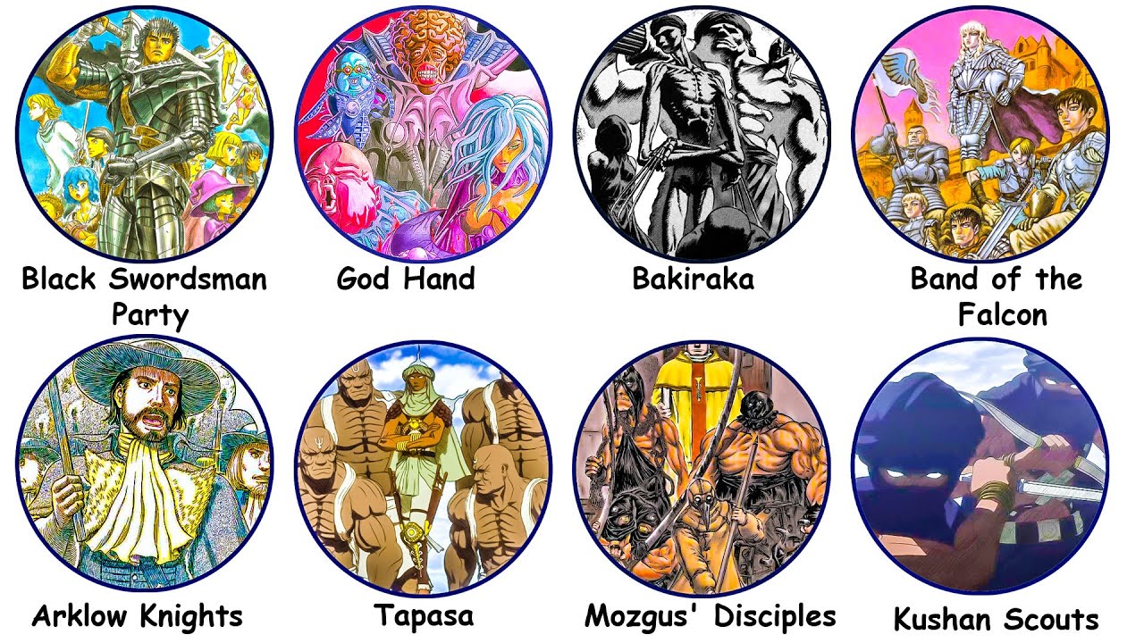 Every DANGEROUS Group in Berserk Explained - YouTube