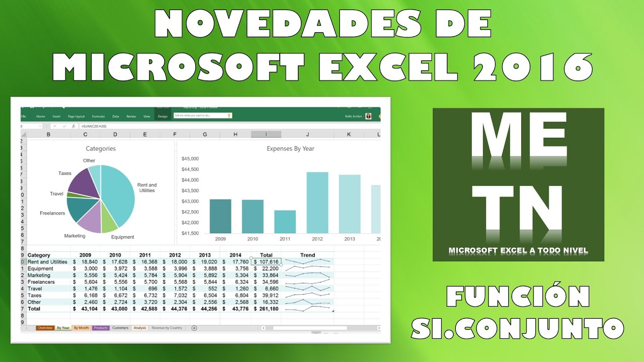Novedades Excel 2016 | Función SI CONJUNTO - YouTube