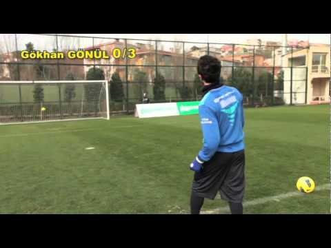 #Bilyoner ile Fenerbahçe Kale Direği Yarışması