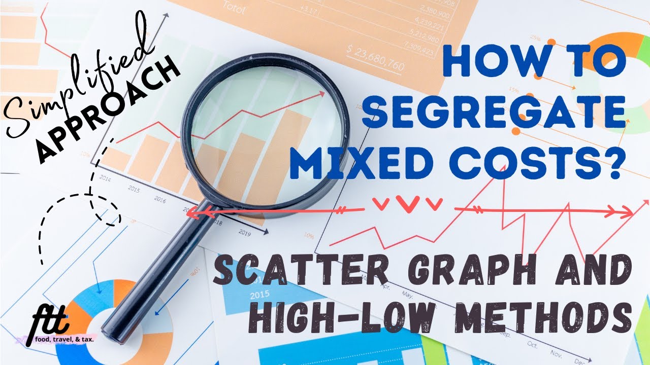 SCATTER GRAPH AND HIGH-LOW METHOD | How to segregate Mixed Costs? - YouTube