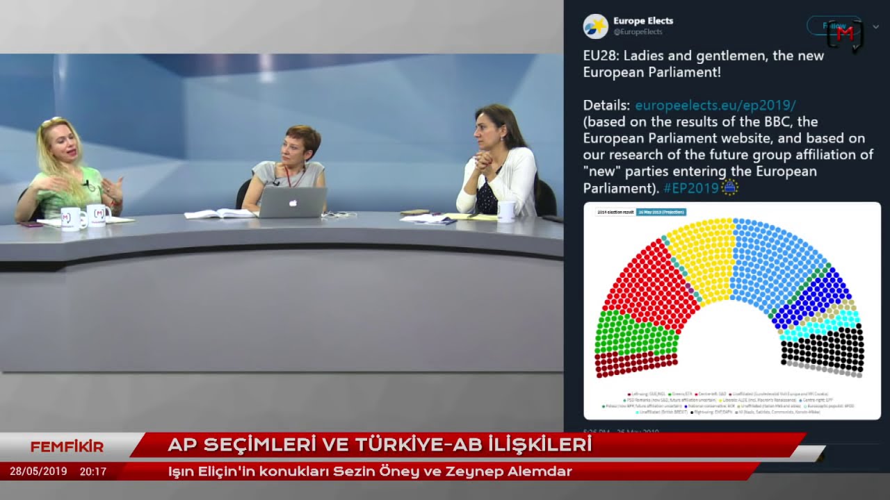 Femfikir: AP seçimleri ve Türkiye-AB ilişkileri - Sezin Öney ve Zeynep ...