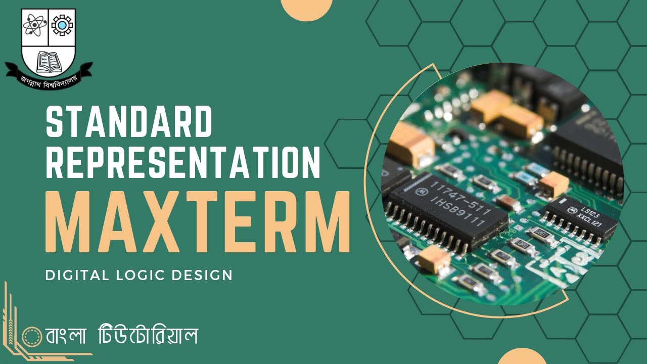 Maxterm Expansion in Boolean Algebra || Standard Representation ...