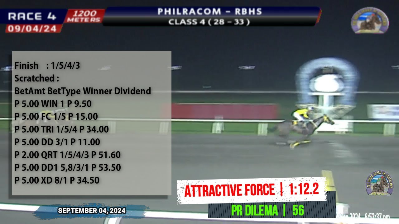 2024 September 04 | R04 - ATTRACTIVE FORCE (1a) [1:12.2] - YouTube