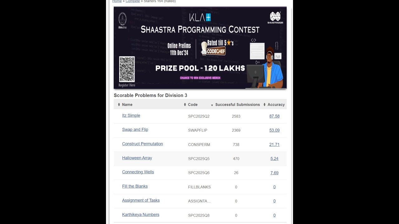 Codechef Starters 164 (Rated) Live - YouTube