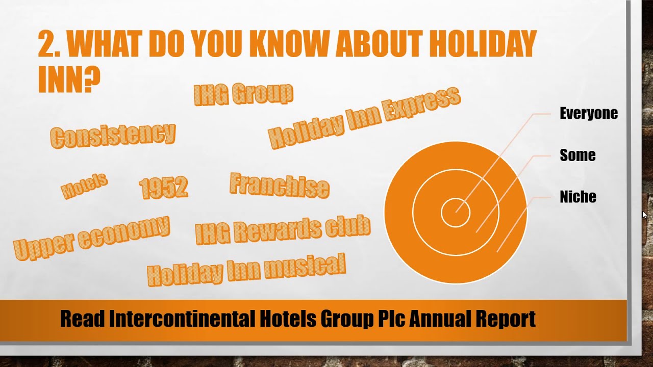 Top 5 Holiday Inn Interview Questions and Answers - YouTube