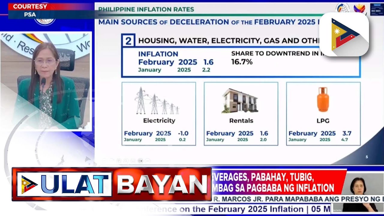 PSA: Inflation rate sa bansa, bumagal sa 2.1% mula sa 2.9% noong Enero ...
