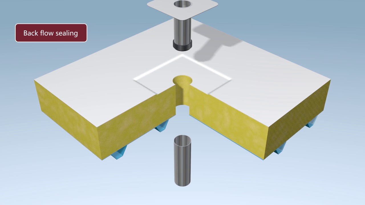 INSTALLATION INSTRUCTION, JUAL ROOF DRAIN, 1 LAYER TPO/PVC - YouTube