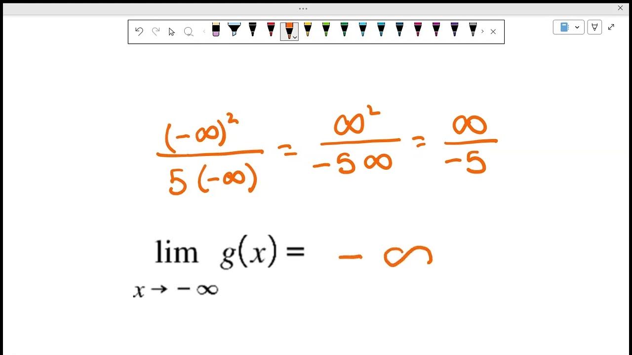 Rational Functions End Behavior And Horizontal Asymptotes Youtube