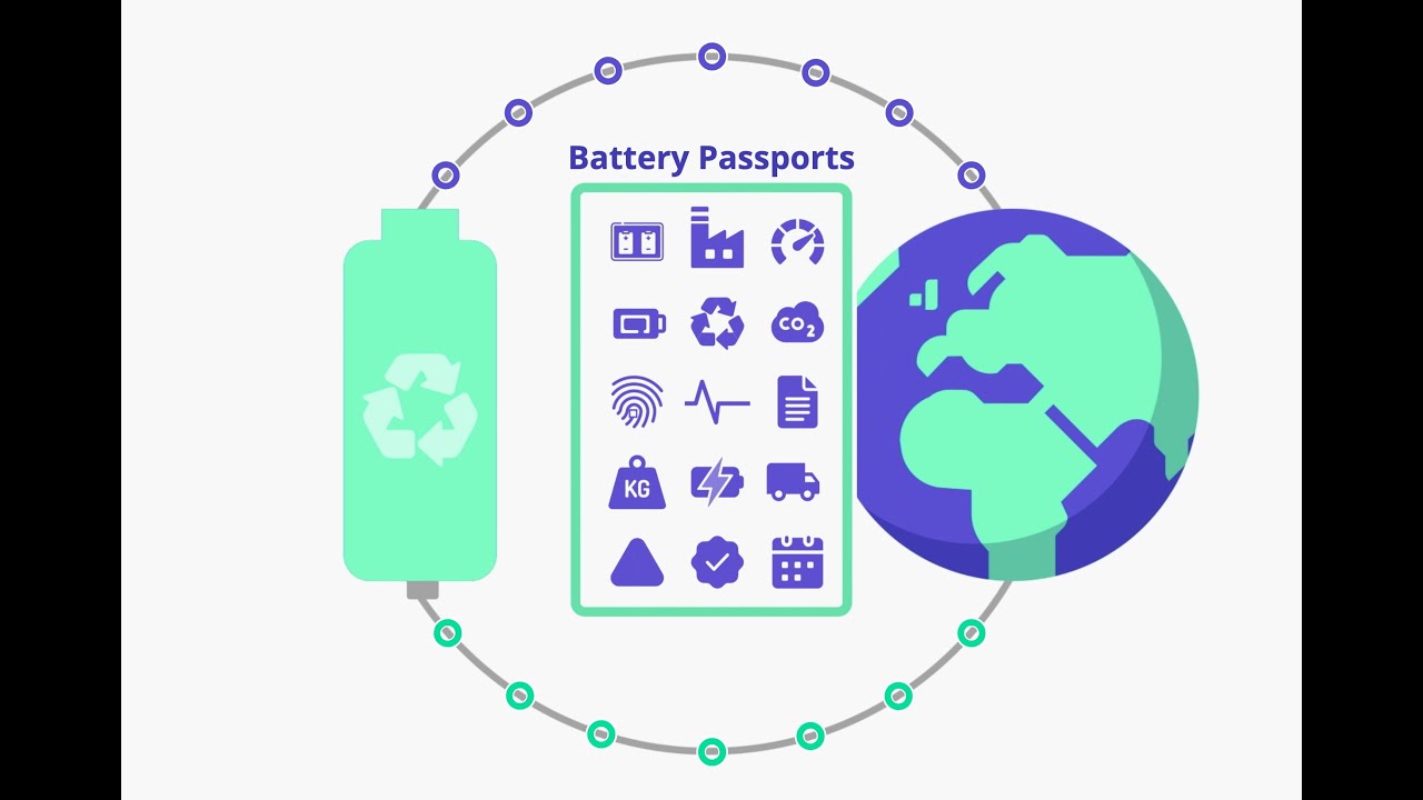 Sustainable EV Batteries with Battery Passports - YouTube