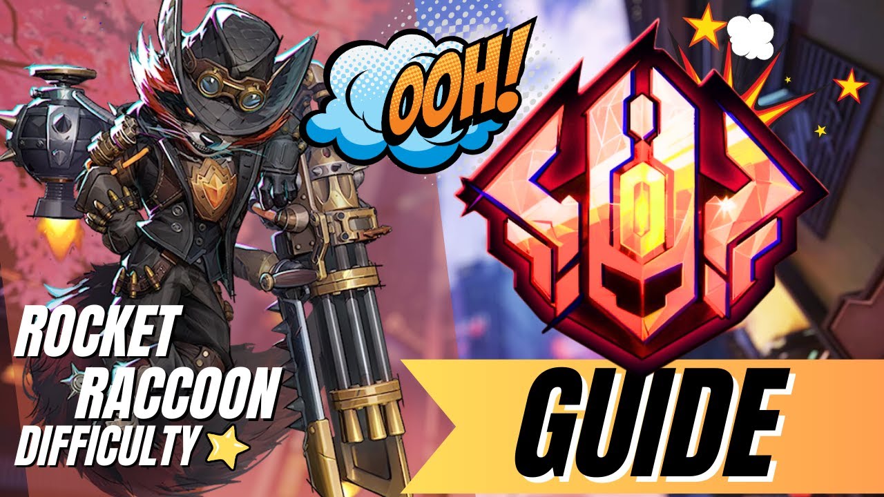 RANK 1 ROCKET RACCOON GUIDE - Combos, Tips And Ability Breakdown - YouTube