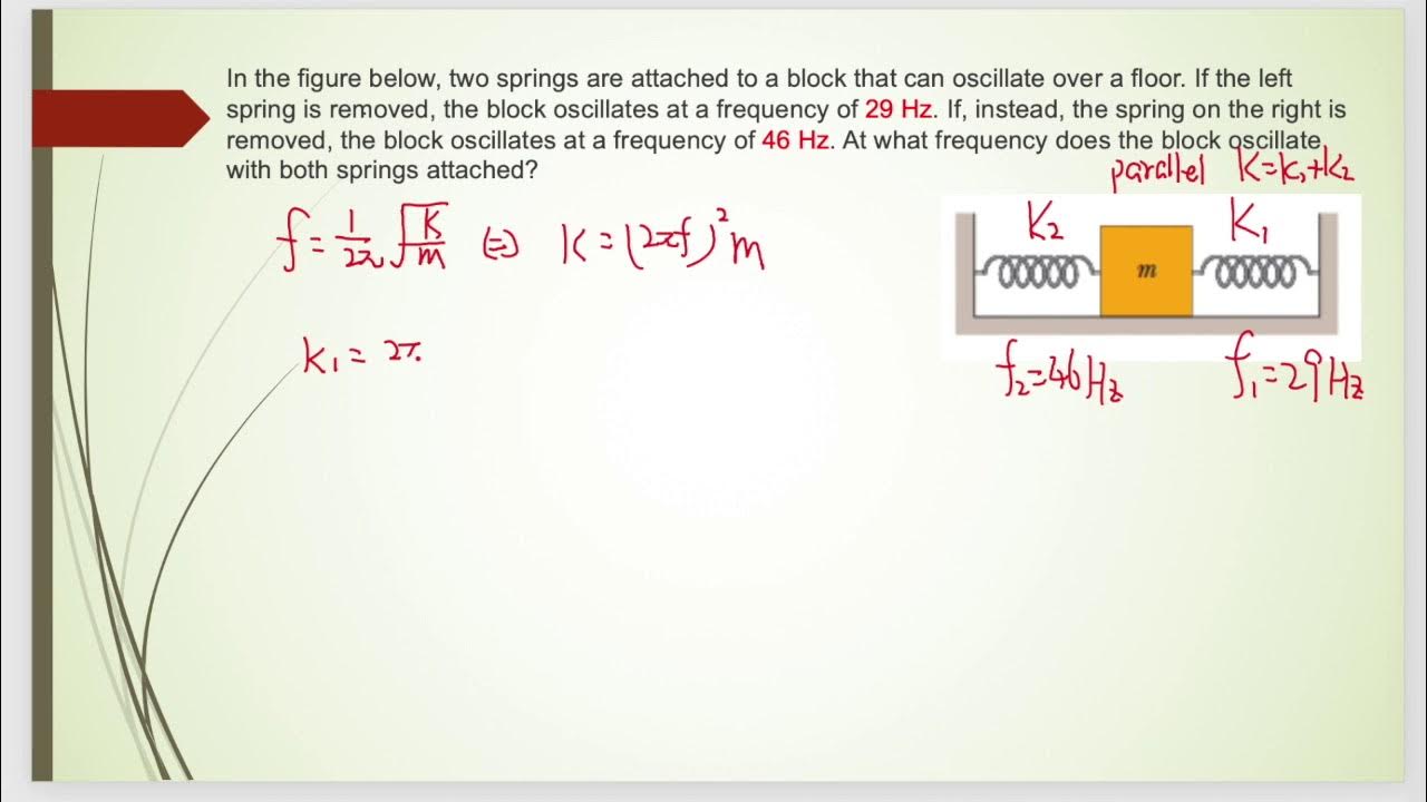 【AP物理C】two springs are attached to a block that can oscillate over a ...