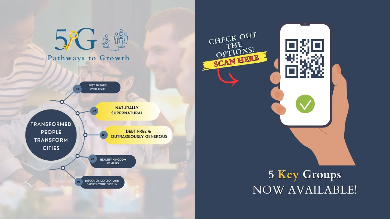 5 Key Groups 2024 - YouTube