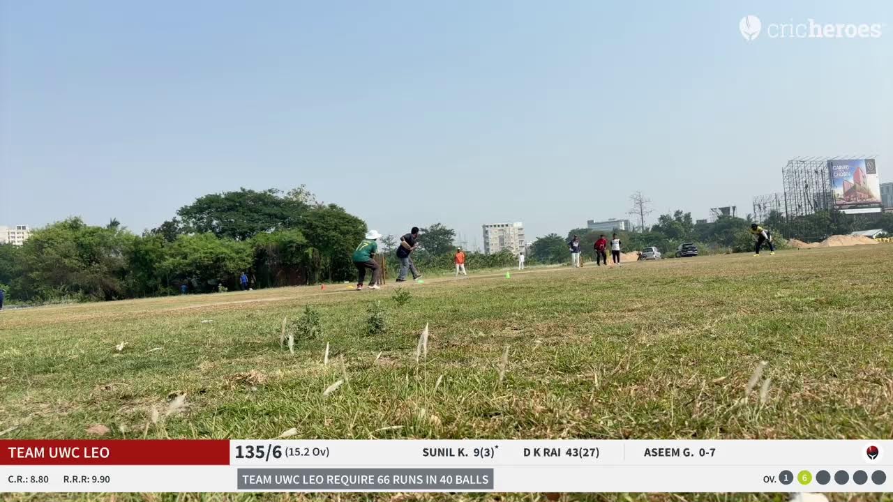 Team UWC Lynx vs Team UWC Leo | Uniworld Weekend Cricket Group (League ...
