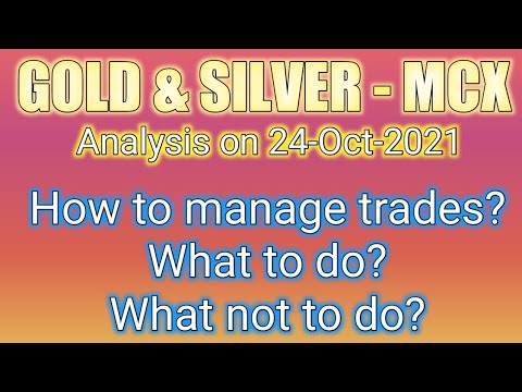 Gold & Silver MCX Weekend Forecast 24102021 | Technical Analysis | 03Dec21 | Trading Strategy ...