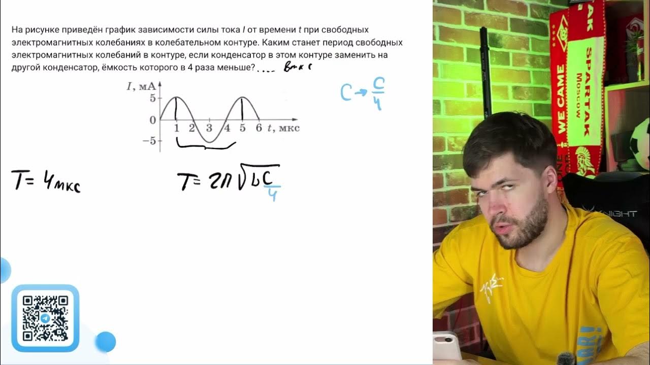 На рисунке приведён график зависимости силы тока I от времени T при