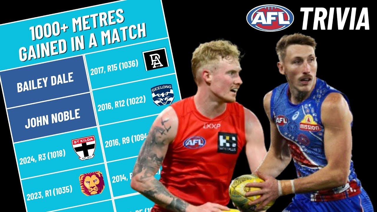 Which AFL Players Have Had 1000+ METRES GAINED in a Game! (AFL Trivia ...