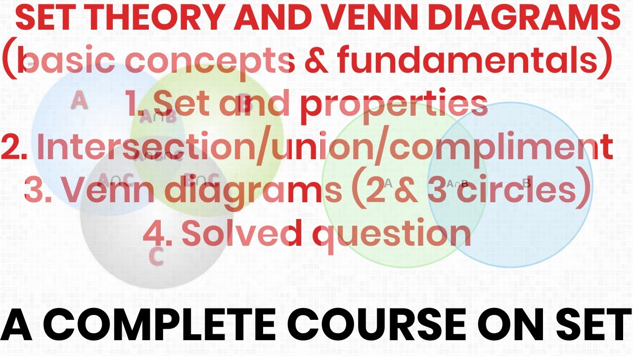 SET THEORY.UNION OF SET, INTERSECTION OF SET,VENN DIAGRAM. UNION AND ...