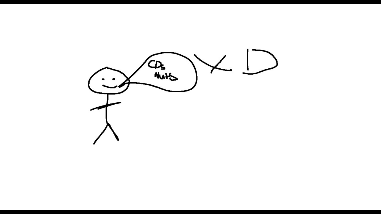 CDs nuts lmao - YouTube