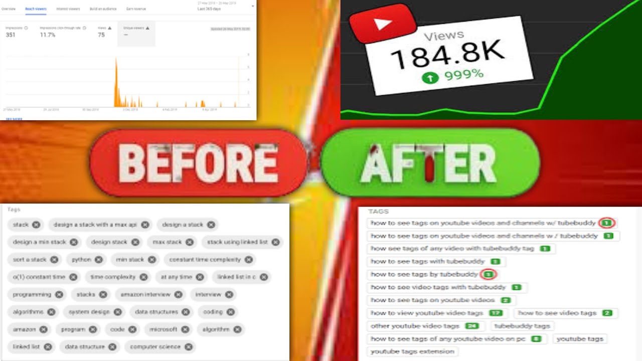 How To Use Tags In Youtube Videos How To Add Tags On YouTube After How To Use Tags In Youtube Videos How To Add Tags On YouTube After