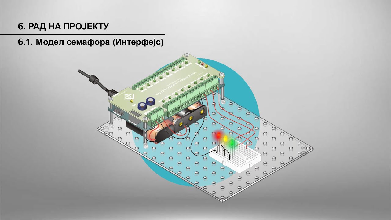 6. Rad na projektu - 6.1. Semafor (Upravljanje preko Interfejsa) - YouTube