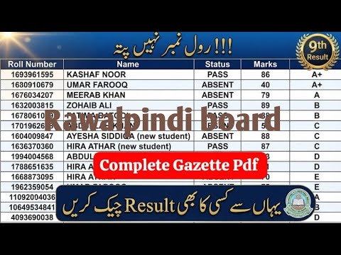 9th Class Result 2026 Gazette: How to Check Rawalpindi Board Result by Name