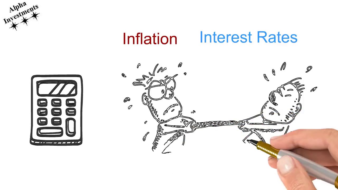 HOW INTEREST RATES CHANGE THE ECONOMY! - YouTube