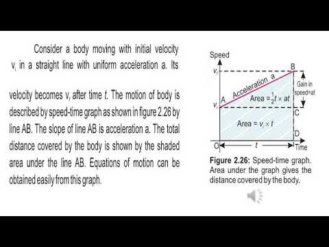 1st equation of motion - YouTube