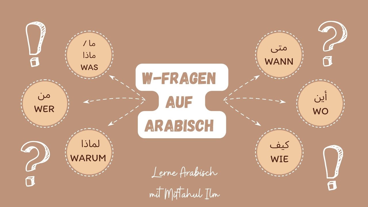 Die W-Fragen auf Arabisch | Arabisch Lernen - YouTube