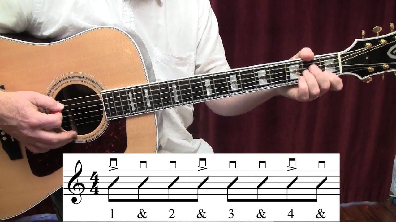 Lean by The National-Guitar Lesson-Hunger Games Soundtrack - YouTube