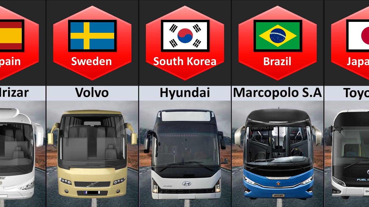 Bus From Different Countries - YouTube
