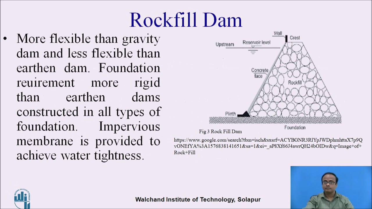Types of Dam - YouTube