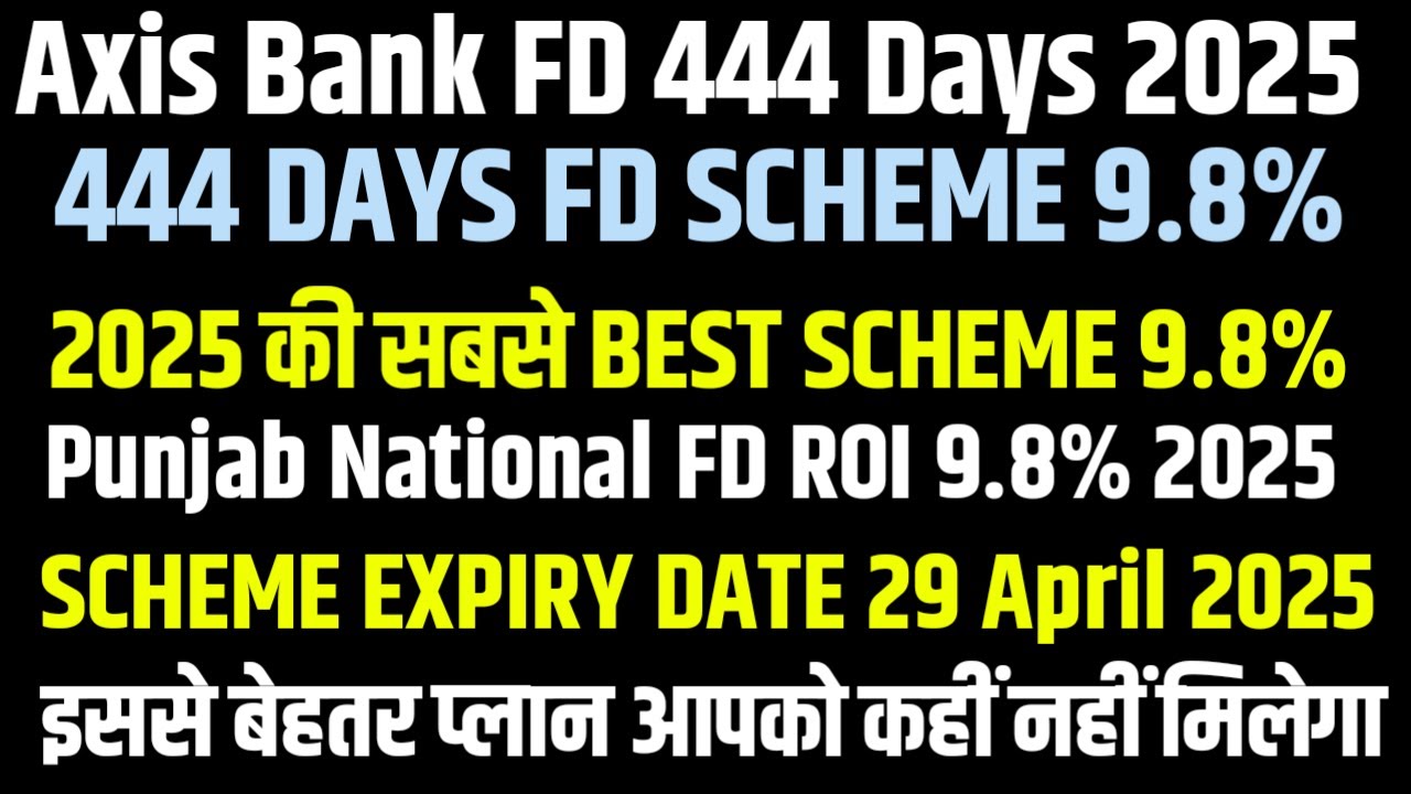 Axis Bank FD Interest Rates 2025 | Axis Bank Fixed Deposit 2025 | Axis ...