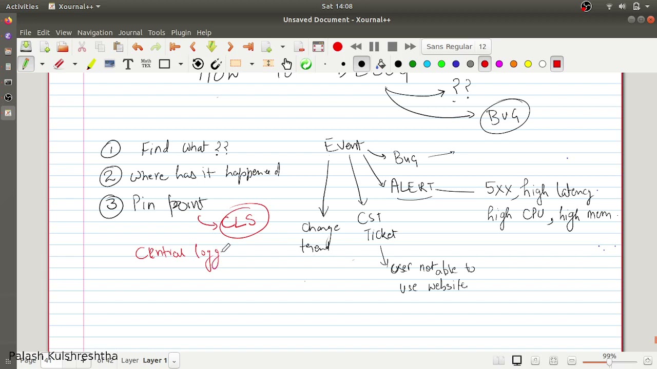 Part 7 How to debug production issues - YouTube