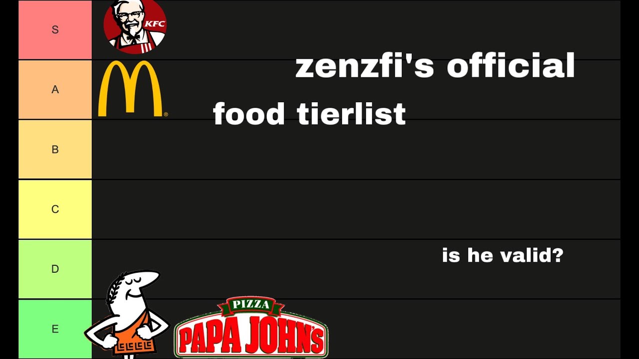 Ranking Foods F-S tier (WATCH UNTIL THE END) - YouTube